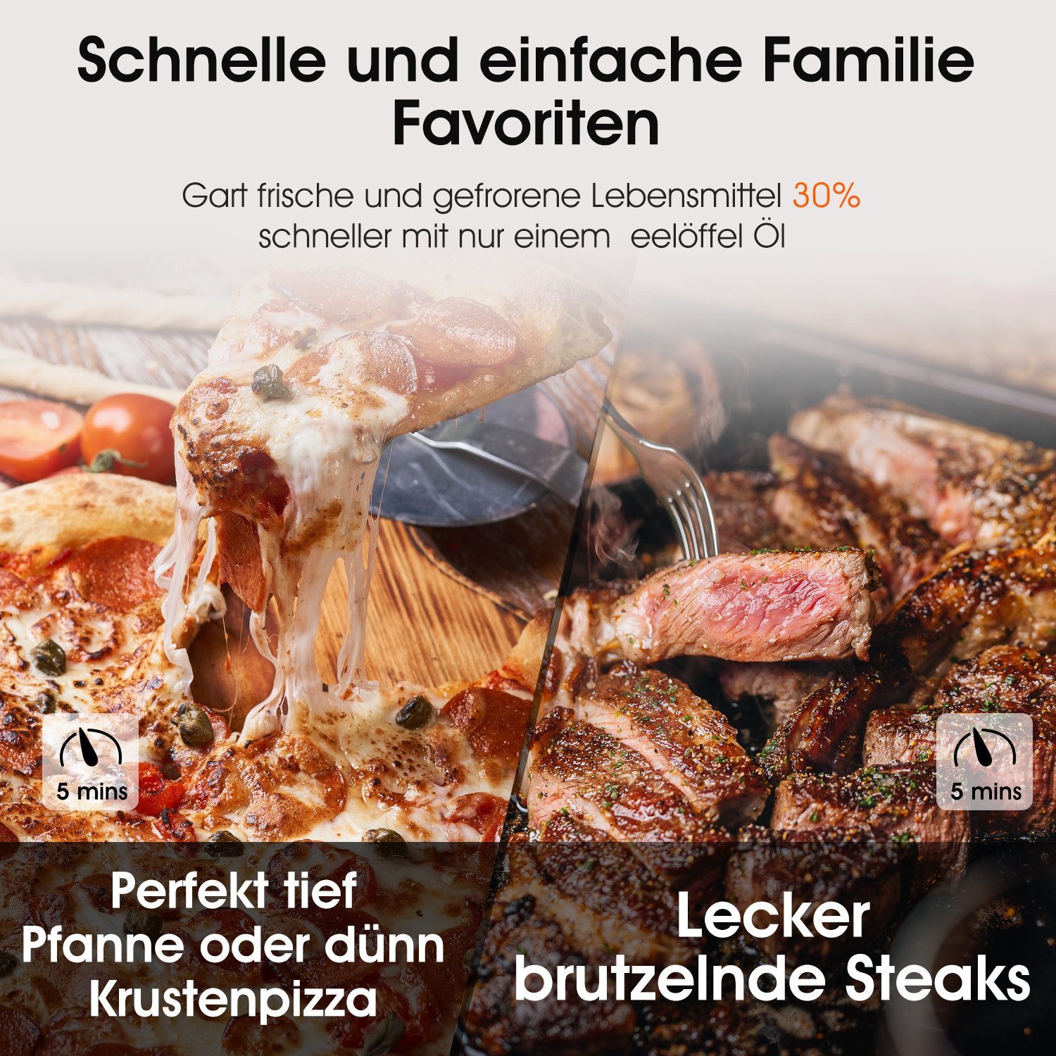 oyajia Heißluftfritteuse 6L Heißluftfritteuse mit Sichtfenster, 1800W ...