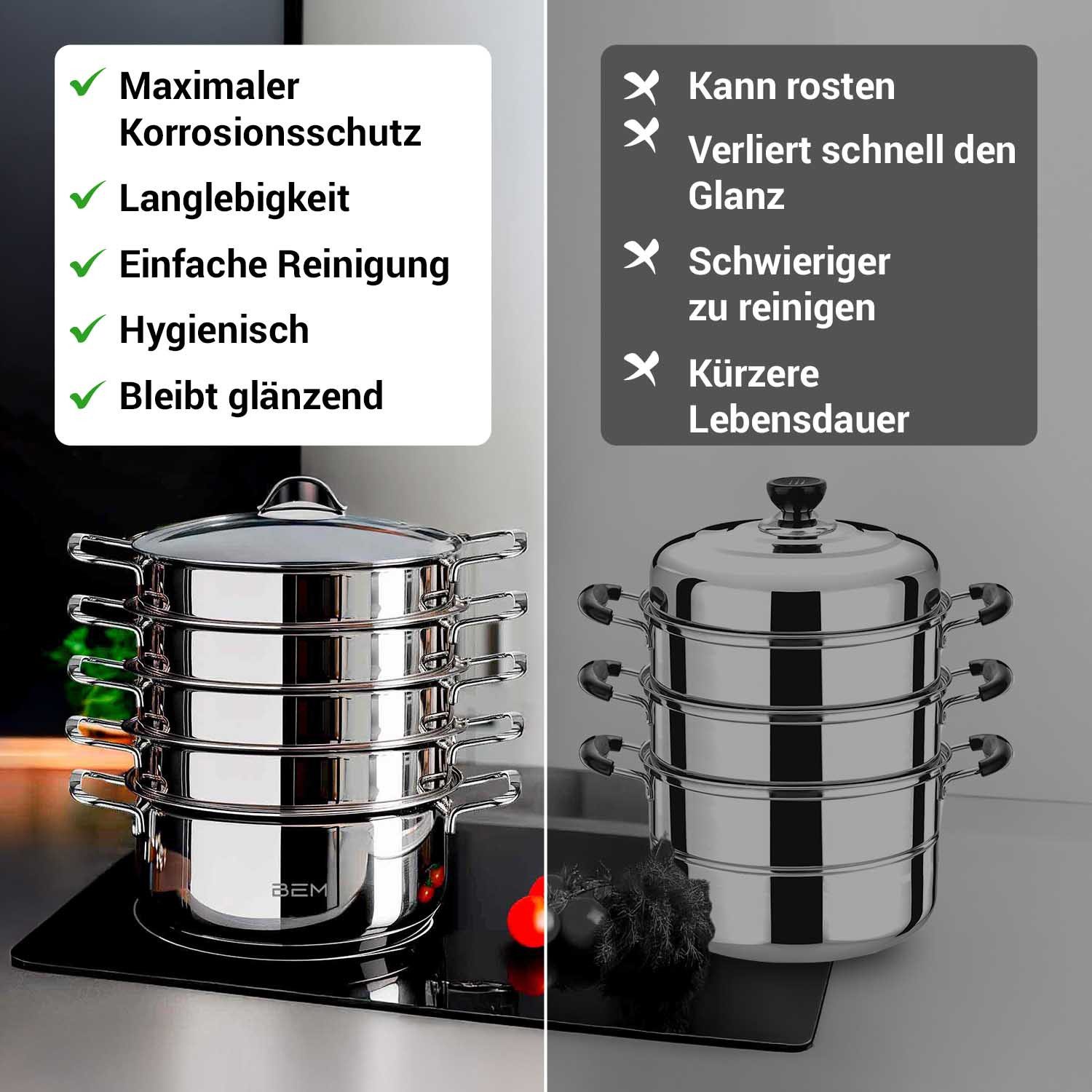 BEM Dampfgartopf Ø 26 cm, aus Edelstahl 18/10 (Mantowarka NICHT ...