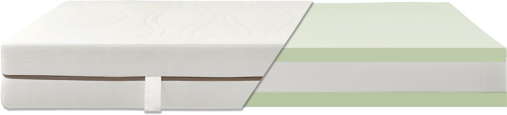 Breckle Matratzen online kaufen | OTTO