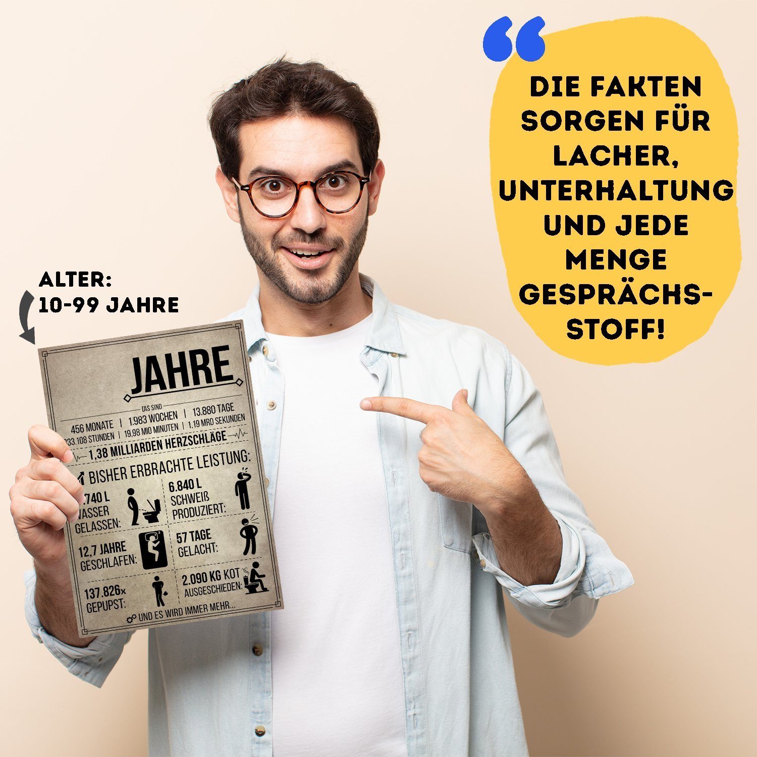 Tigerlino Poster Geburtstag Geschenk Männer Frauen Geburtstagskarte Geschenkidee Lustig, 98 ...