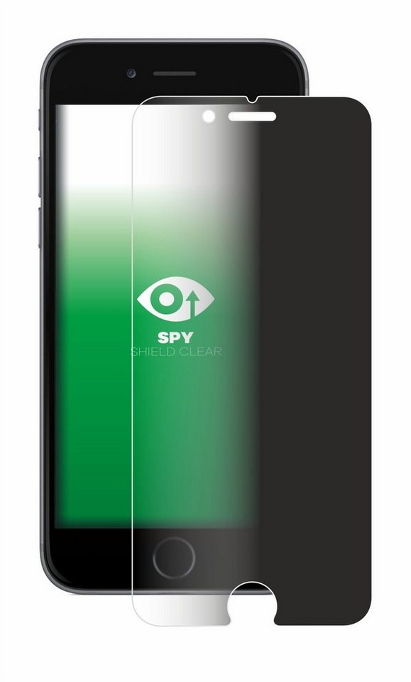 Upscreen Blickschutzfolie Für Apple Iphone 6 Displayschutzfolie