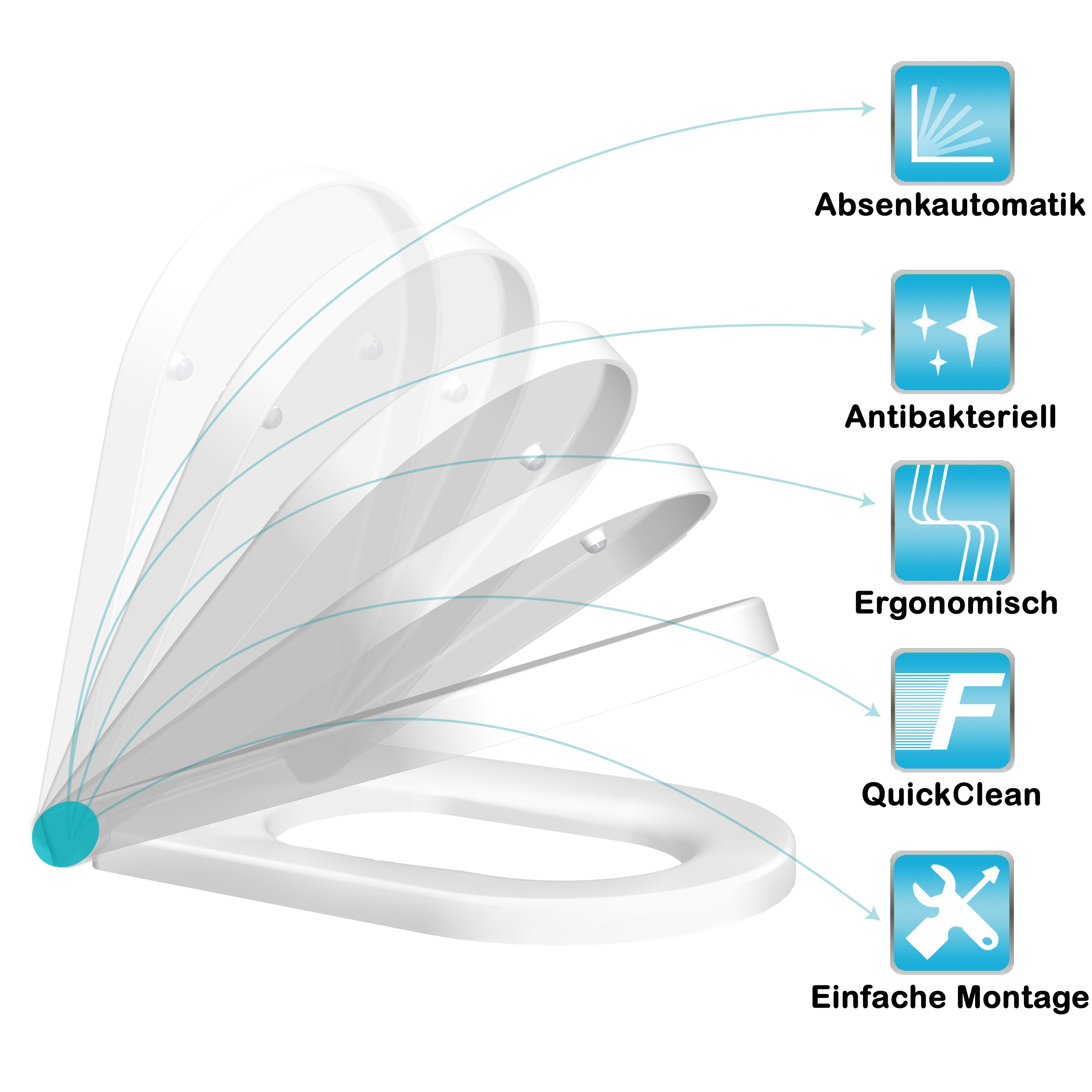 Gentlemen WC-Sitz WC Sitz mit Absenkautomatik (Toilettendeckel mit ...