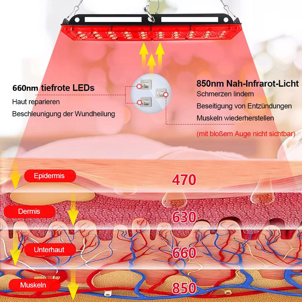 MUPOO Infrarotlampe Rotlicht Therapielampe 660 Nm,850 Nm LED ...