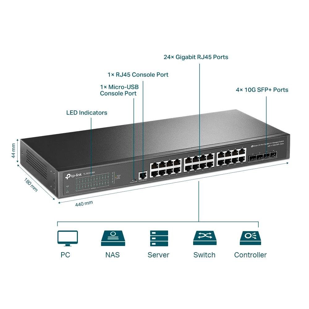 tp-link TL-SG3428X Netzwerk-Switch (JetStream 24-Port GB L2+ Managed Switch, für Firmennetzwerk ...
