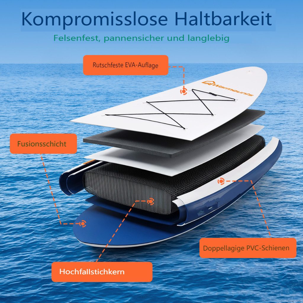Warmounts Stand Up Paddle Set 350x86x15cm bis 190kg SUP-Paddel, (2in1 ...