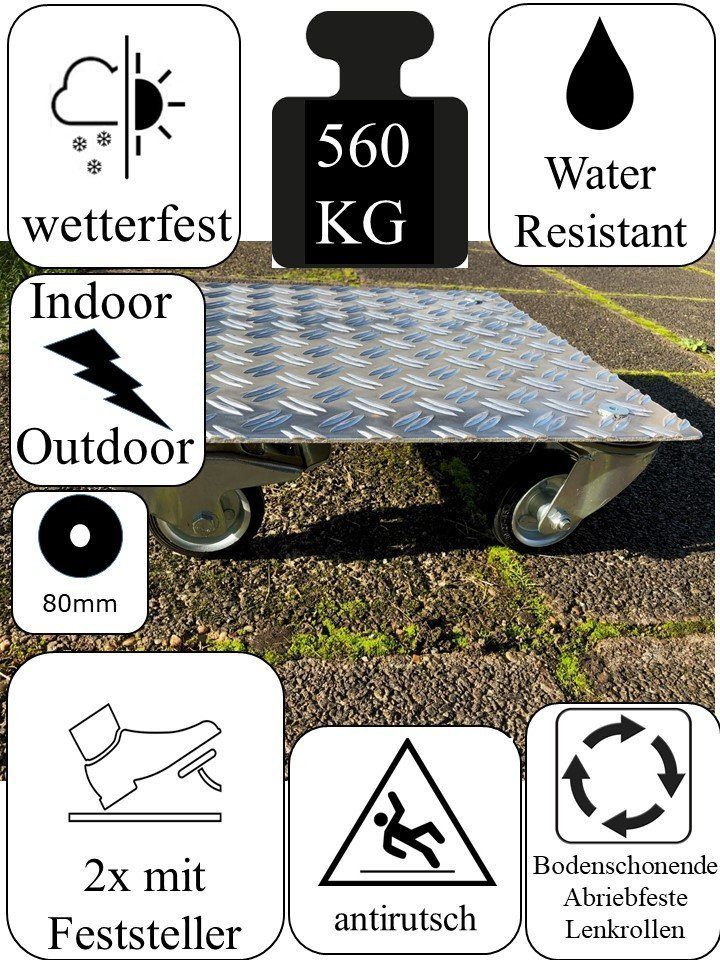 Schlögel Pflanzenroller Pflanzenroller Schwerlast Pflanzenroller ...