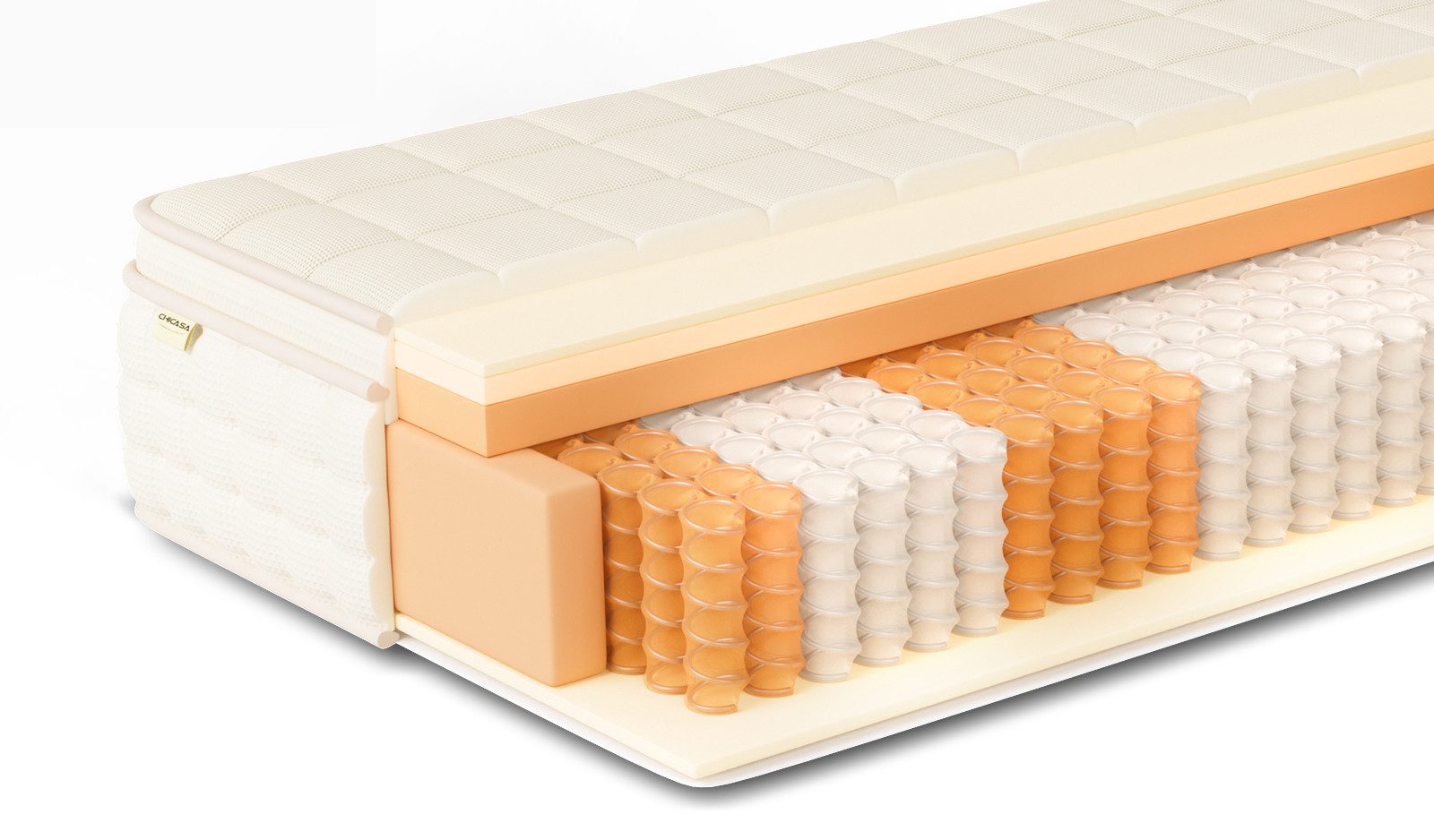 Taschenfederkern Matratzen 140x200 online kaufen | OTTO