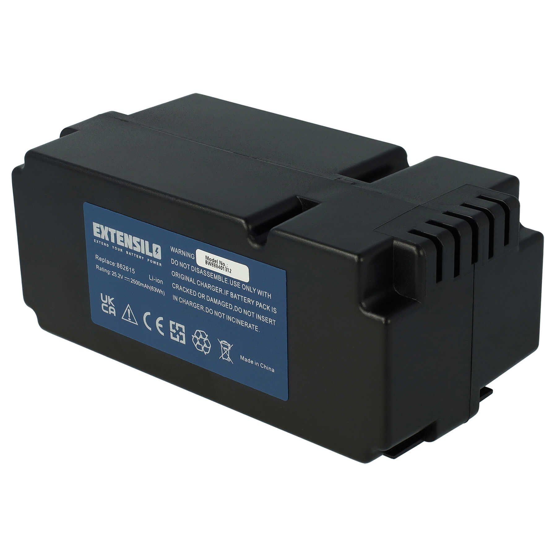 Extensilo kompatibel mit Yard Force Classic 500B Akku Li-Ion 2500 mAh ...