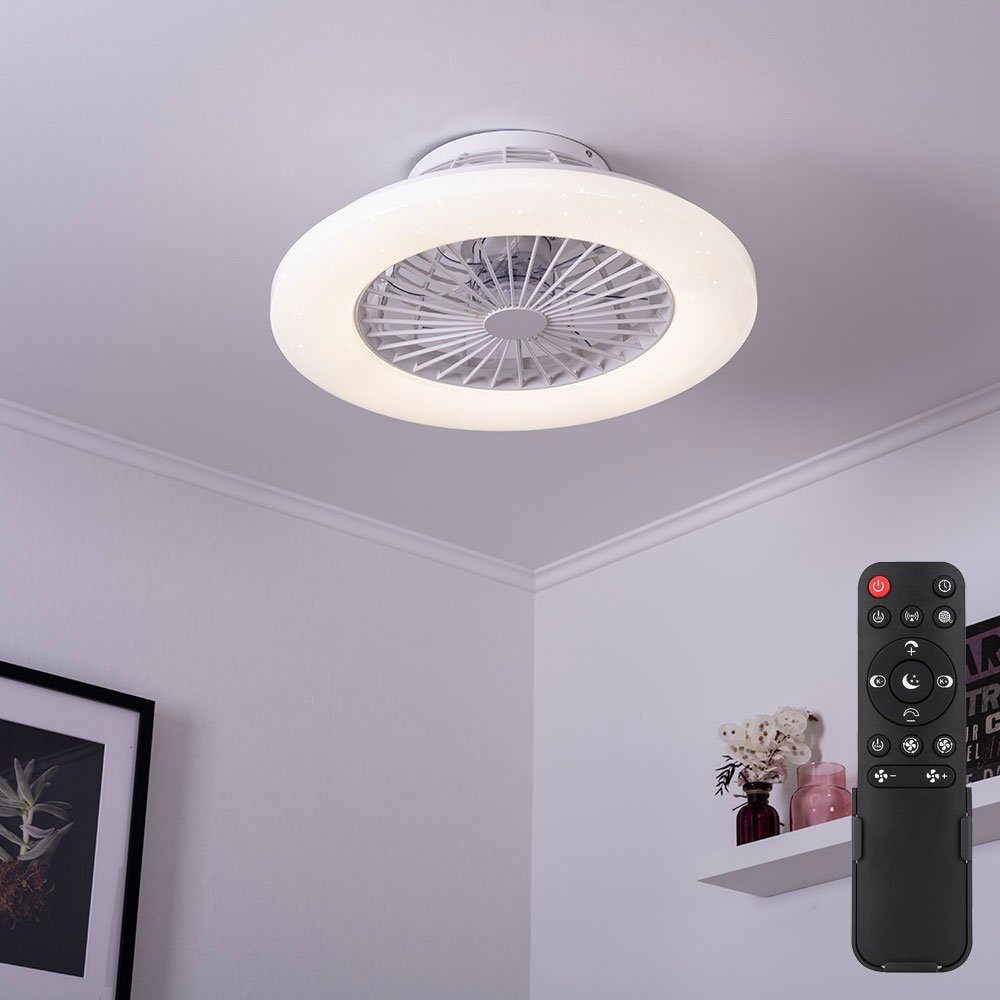 Globo Deckenventilator Led Deckenventilator Inkl Fernbedienung