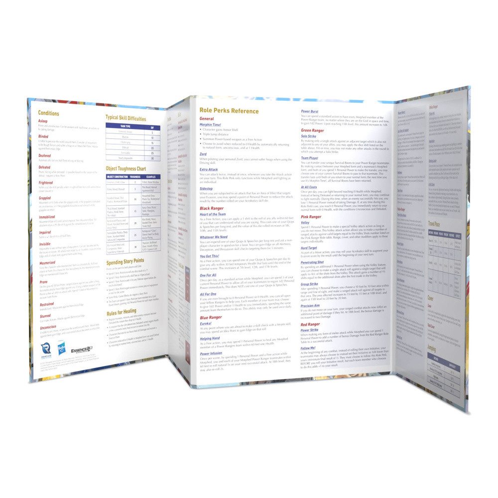 Renegade Spiel Power Rangers RPG Buch A Glutton for Punishment ...