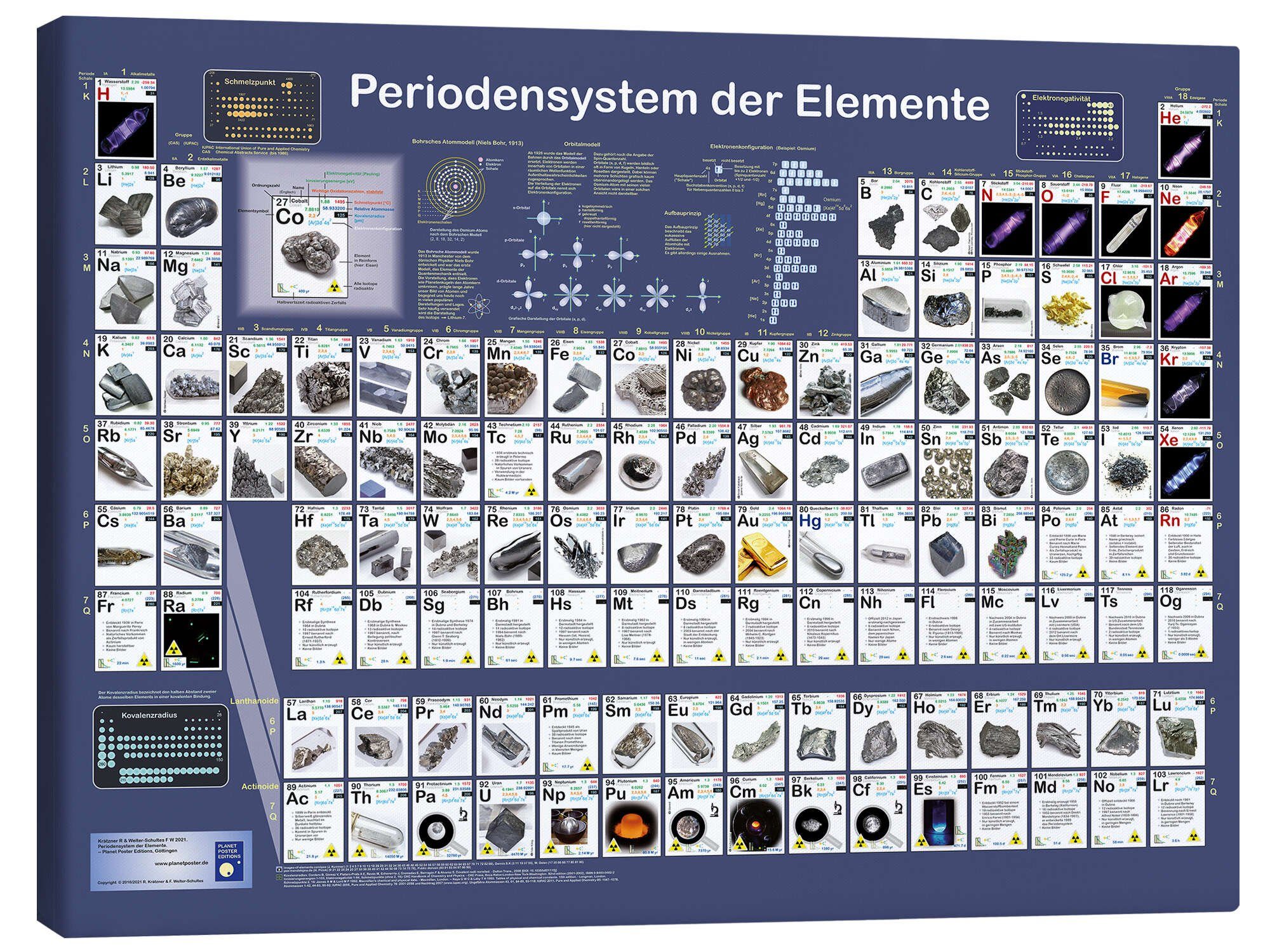 Posterlounge Leinwandbild Planet Poster Editions Periodensystem