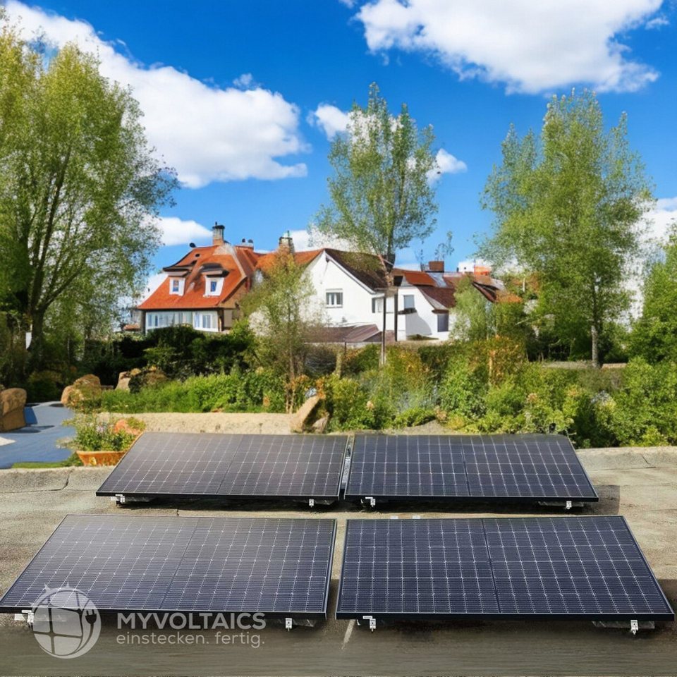 Otto Trade™ Купить Балконные электростанции в интернет магазине Otto