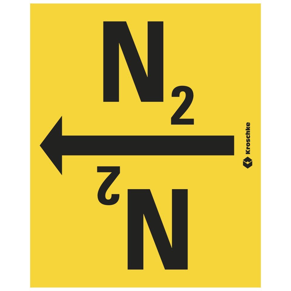 König Werbeanlagen Hinweisschild Rohrleitungsband N2, praxisbewährt, ab Ø 50mm, gelb/schwarz ...