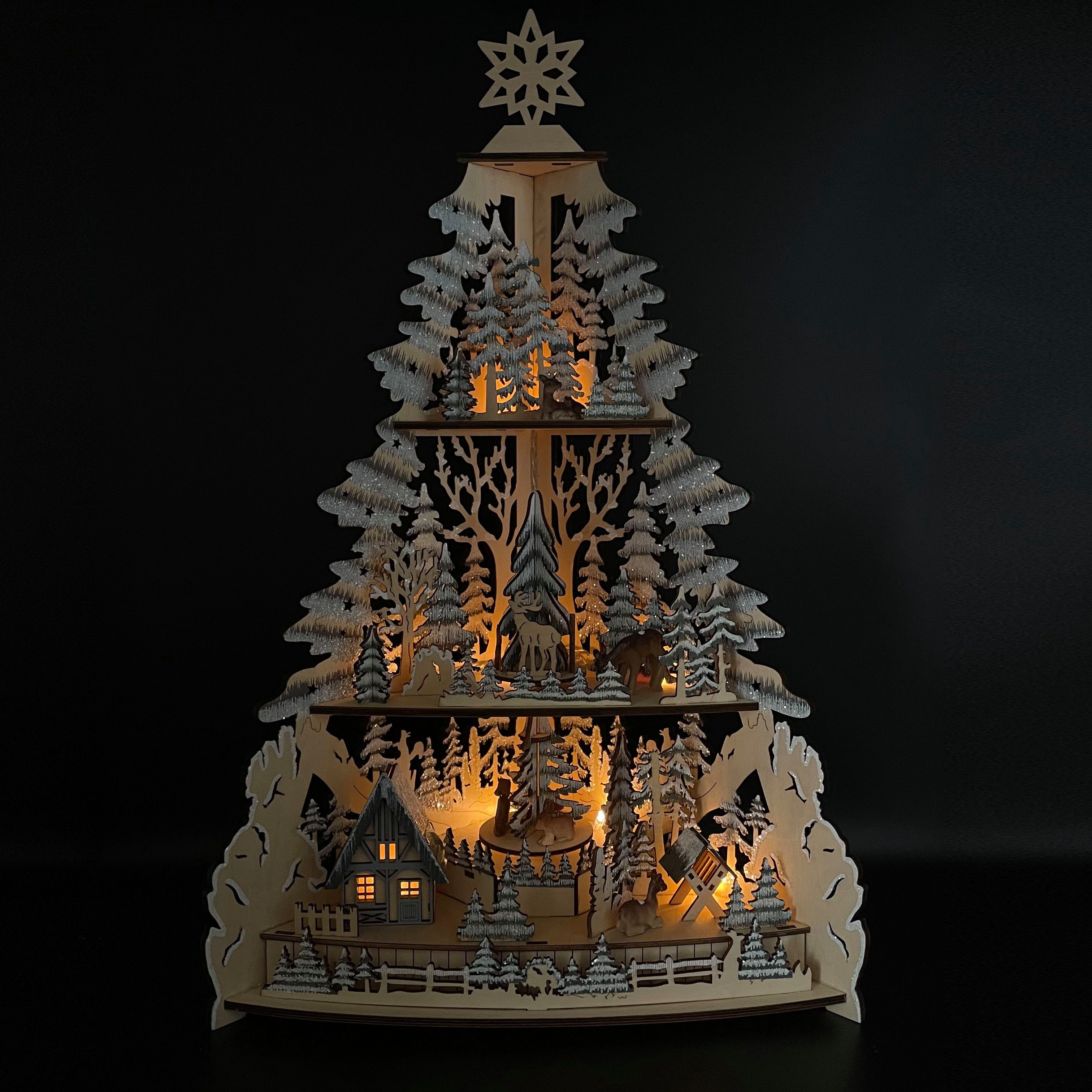 Online-Fuchs Online-Shop | OTTO