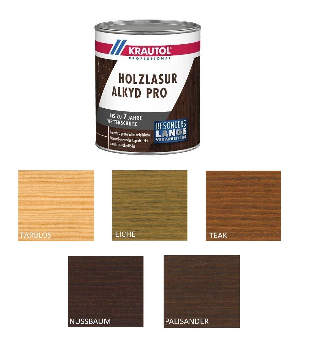 Krautol Lasur Krautol Holzlasur ALKYD PRO 750 ml Teak, Holzschutzlasur