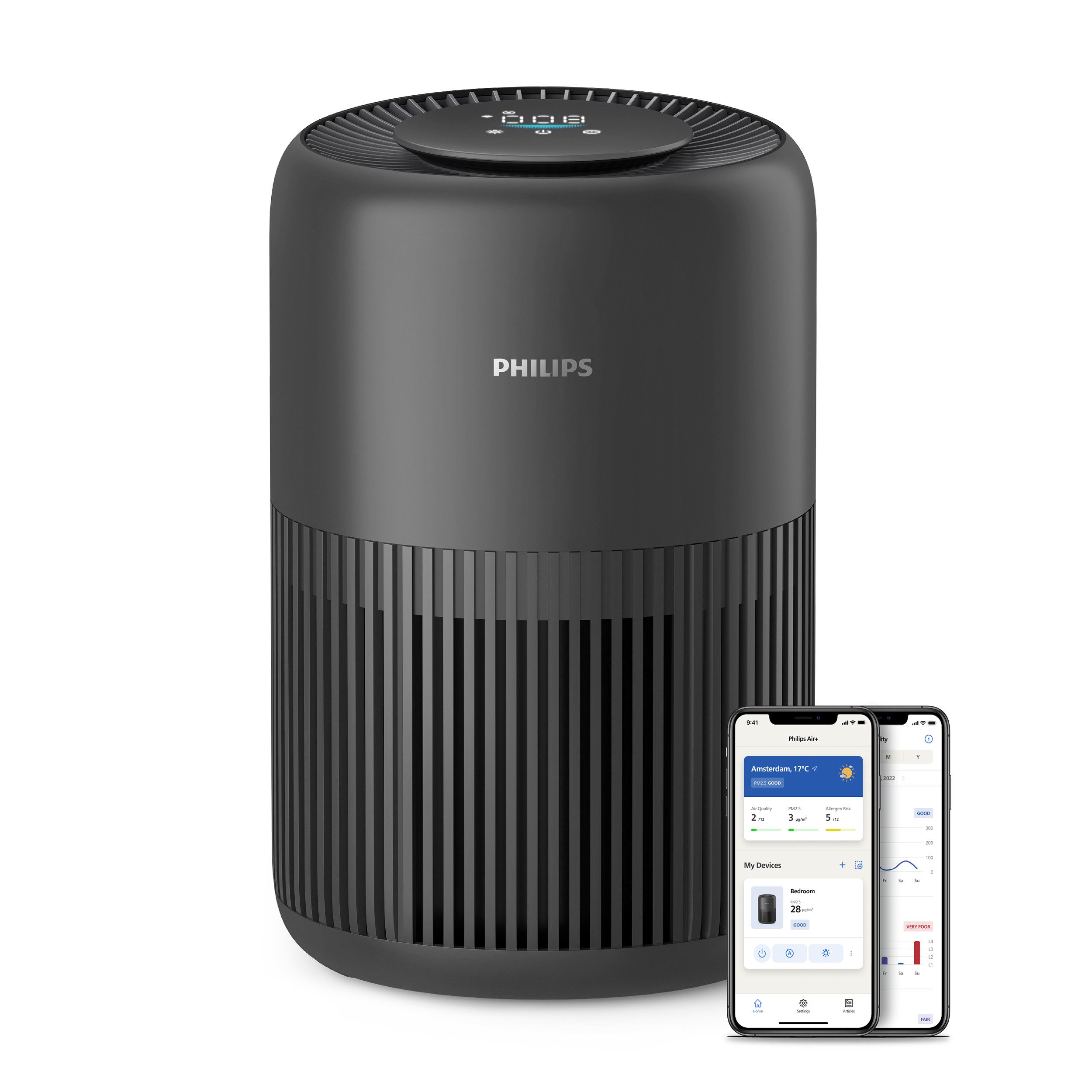 Philips compact air purifier store