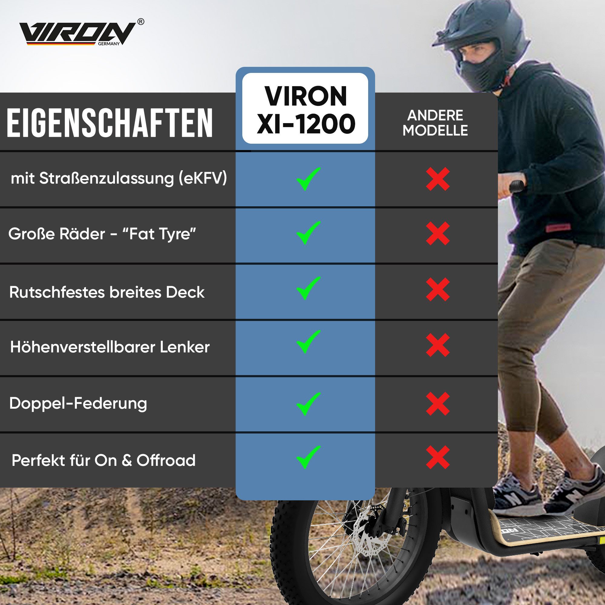 Viron E-Scooter XI-1200-S LongRange mit Straßenzulassung ABE, 20 km/h, Elektro Scooter ...