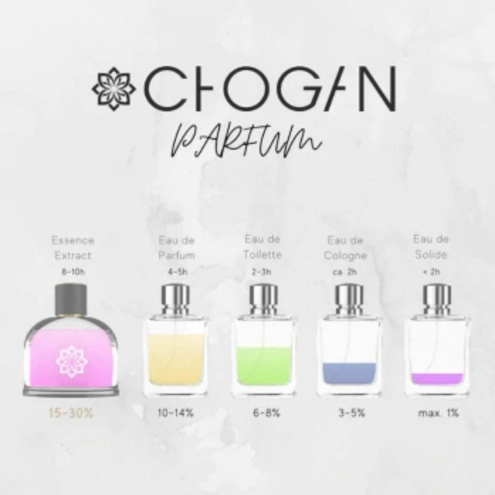 Chogan Extrait Parfum Chogan Woman No.023 - Damenparfüm mit 30% Essenz - 100 ml