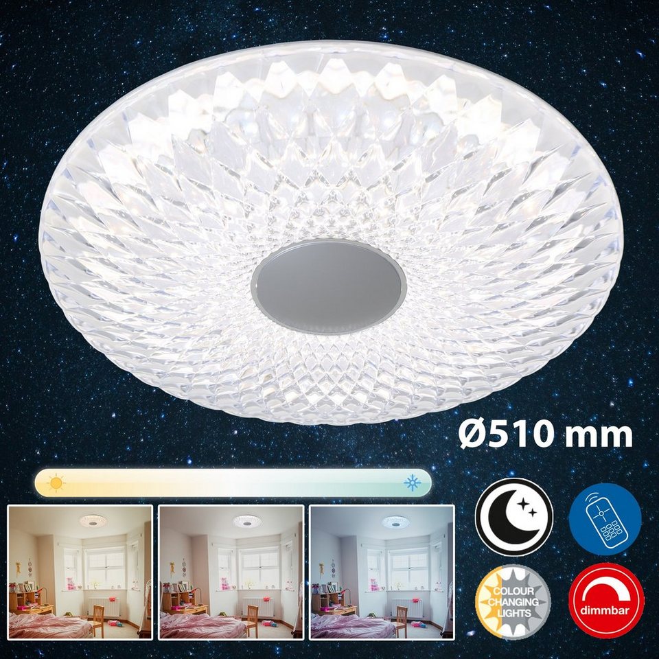 Briloner Leuchten Led Deckenleuchte Javier 1 Flammig Deckenlampe