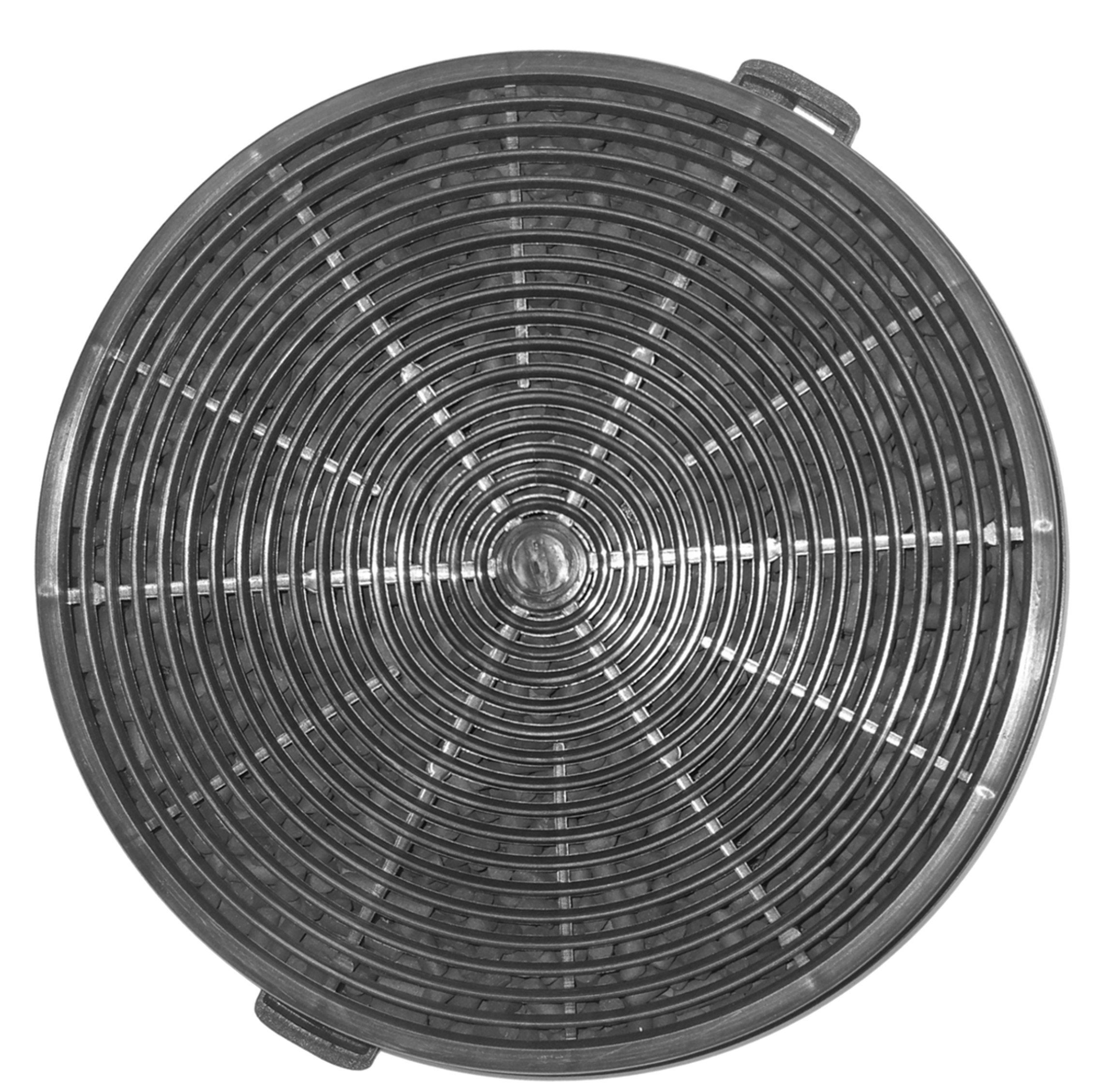 Keenberk Aktivkohlefilter Keenberk Aktivkohlefilter Eff73 Für Dunst