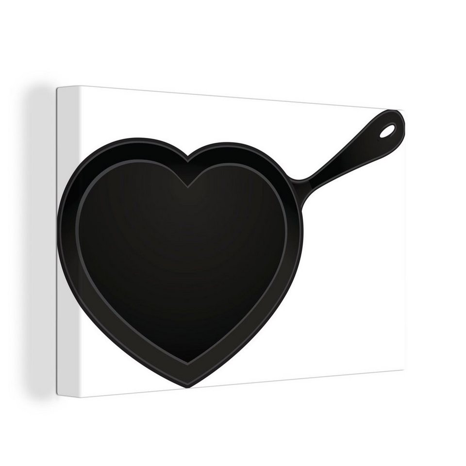 Onemillioncanvasses® Leinwandbild Illustration Einer Bratpfanne In Form