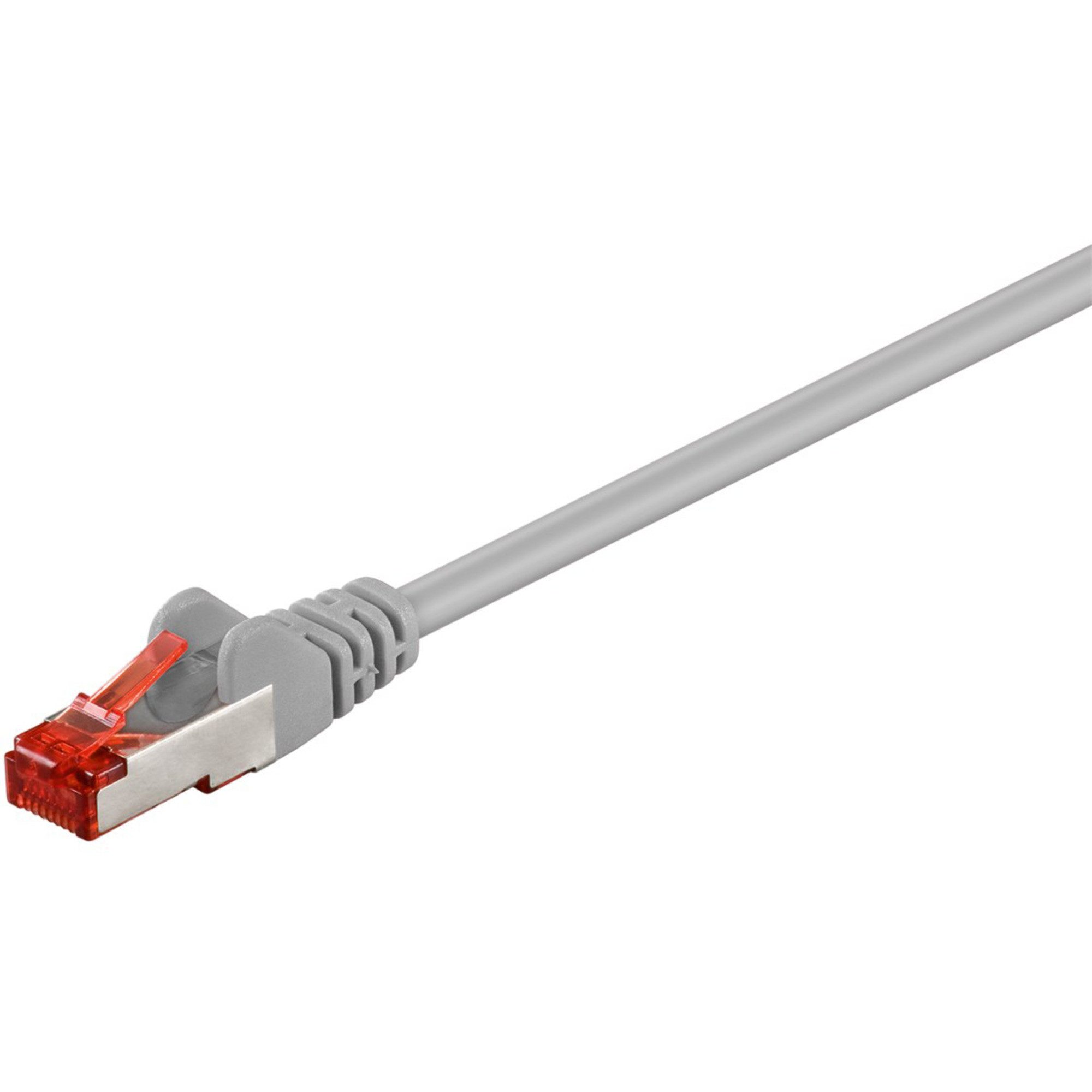 Goobay goobay Patchkabel Cat.6 S/FTP, Kabel, (2 Meter) LAN-Kabel