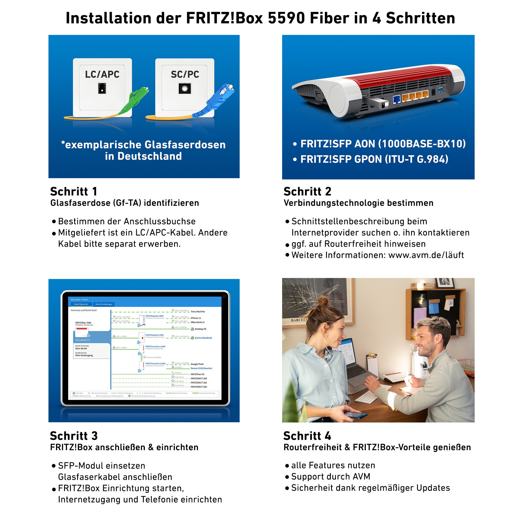 Fritz! FRITZ!Box 5590 Fiber WLAN-Router, für Glasfaser ...
