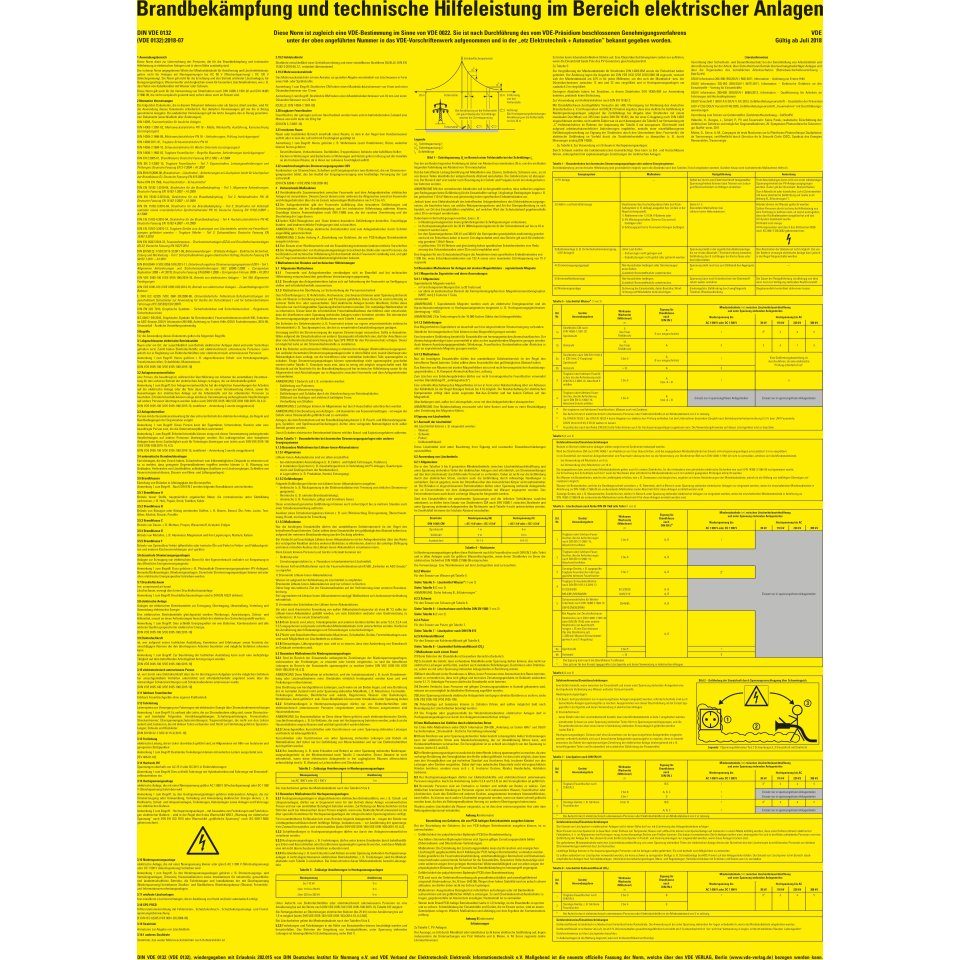 König Werbeanlagen Hinweisschild Aushang Brandbekämpfung von Bränden in elektr. Anlagen,VDE,Folie