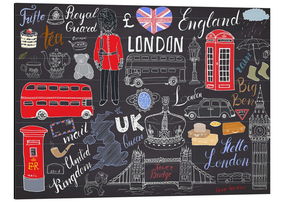 Posterlounge Alu Dibond Druck Editors Choice London Auf Einen Blick