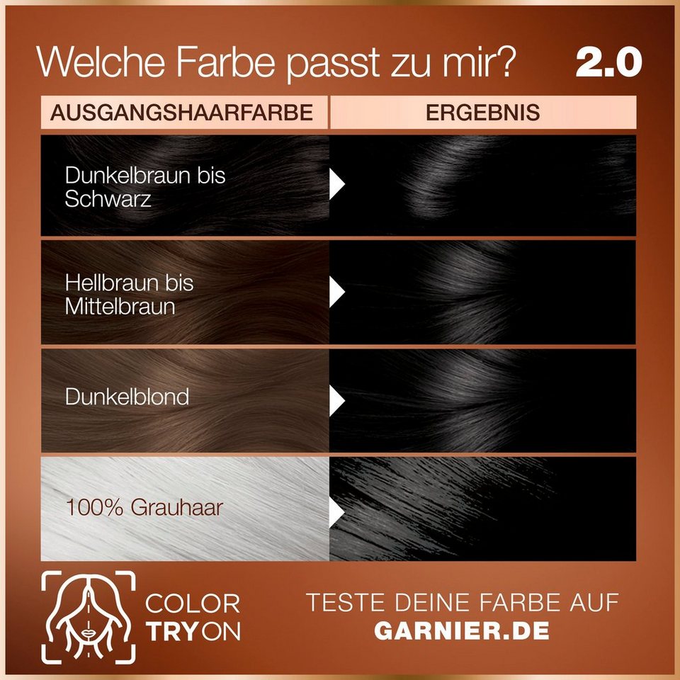 GARNIER Coloration Garnier GOOD Dauerhafte Haarfarbe GARNIER Coloration Garnier GOOD Dauerhafte Haarfarbe