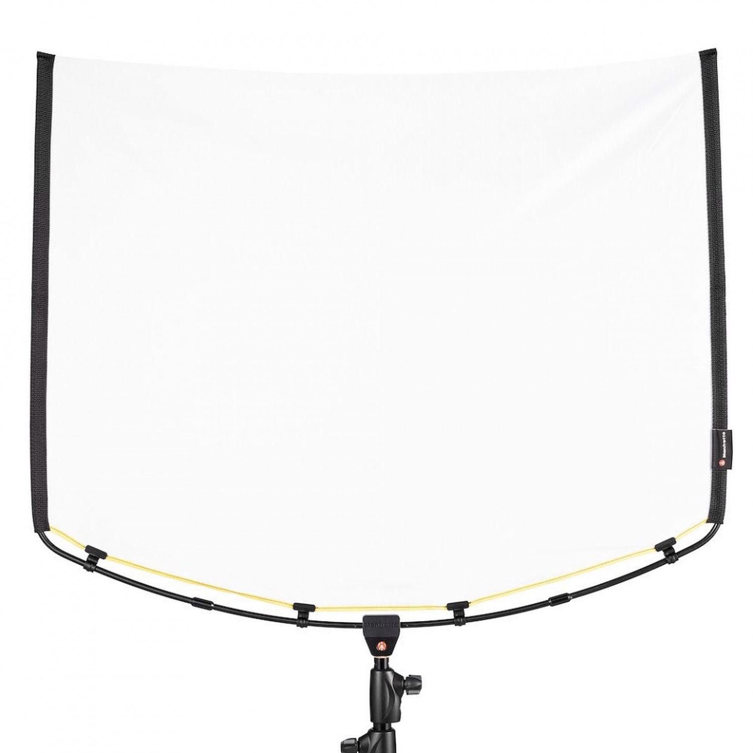 Manfrotto LED Studiobeleuchtung Rapid Flag 60x91cm Kit
