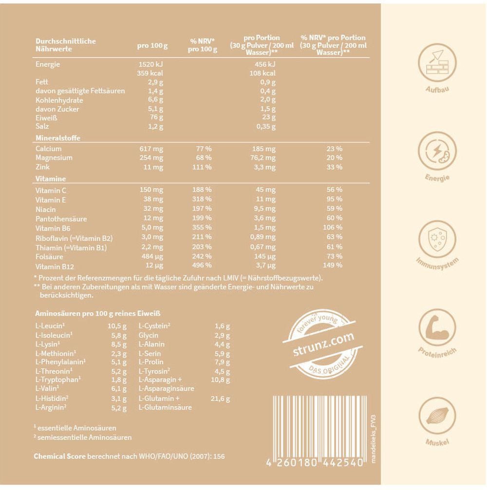 forever young Forever Young Dr. Strunz Power Eiweiß Plus – 750 g Pulver