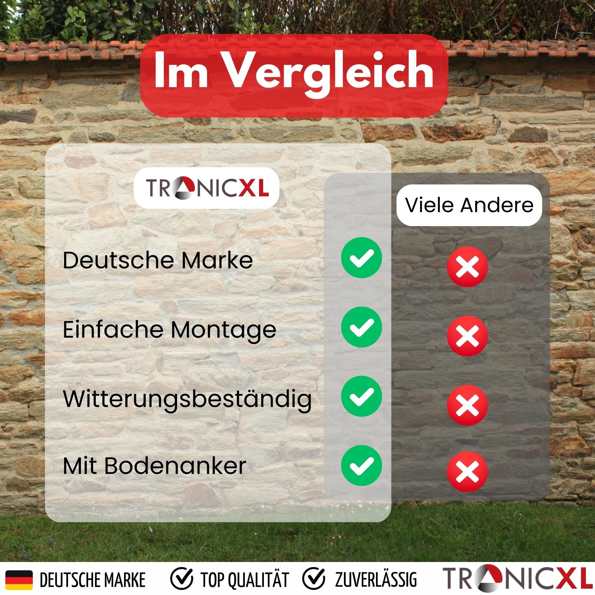 TronicXL Vogel-Schreck 2x Rabe künstlich Taubenabwehr Taubenschreck ...