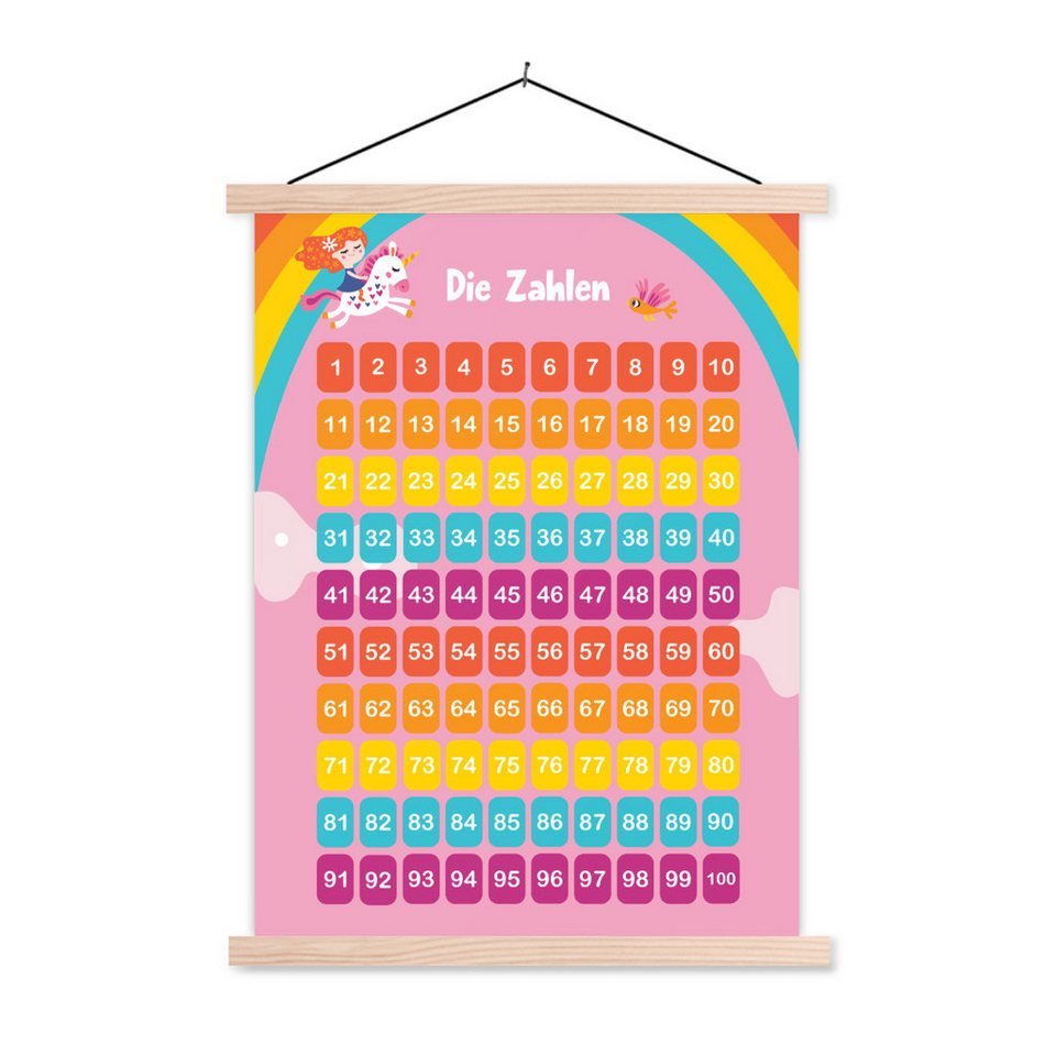Muchowow Poster Pädagogisch Zählen Lernen Regenbogen Einhorn