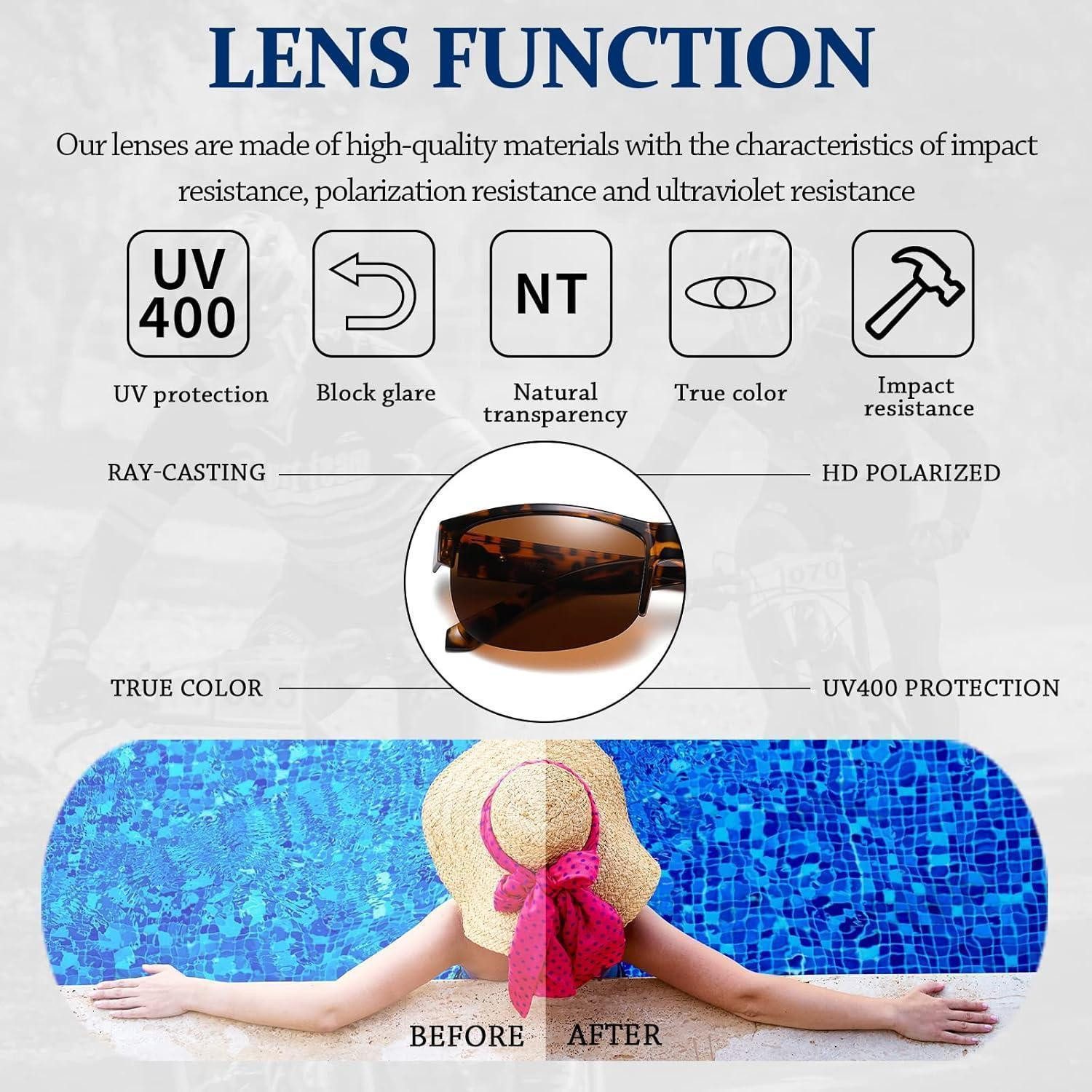 LuxusKollektion Sonnenbrille Polarisierte Überbrille für Brillenträger ...