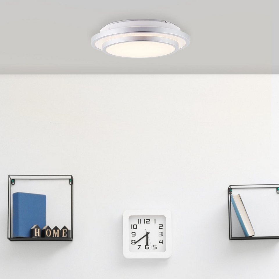Lightbox Led Deckenleuchte Led Fest Integriert Warmweiß Led Wand