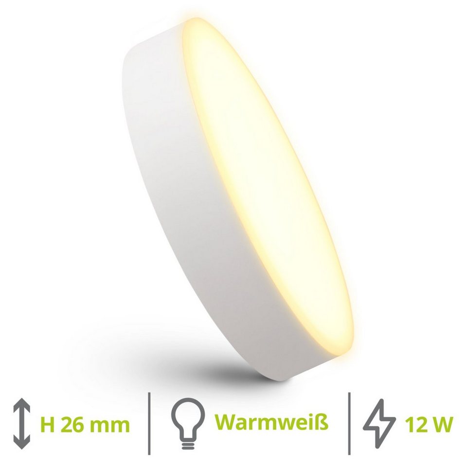 Linovum Led Aufbaustrahler Flache Aufbauleuchte Paniled 26 Mm 12w