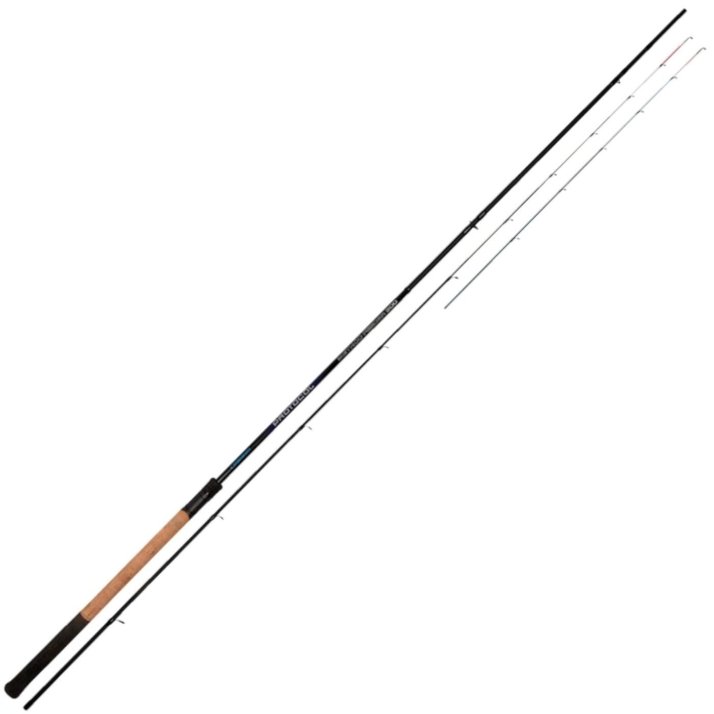 Cresta Feederrute Cresta Rute Protocol Method Feeder 300