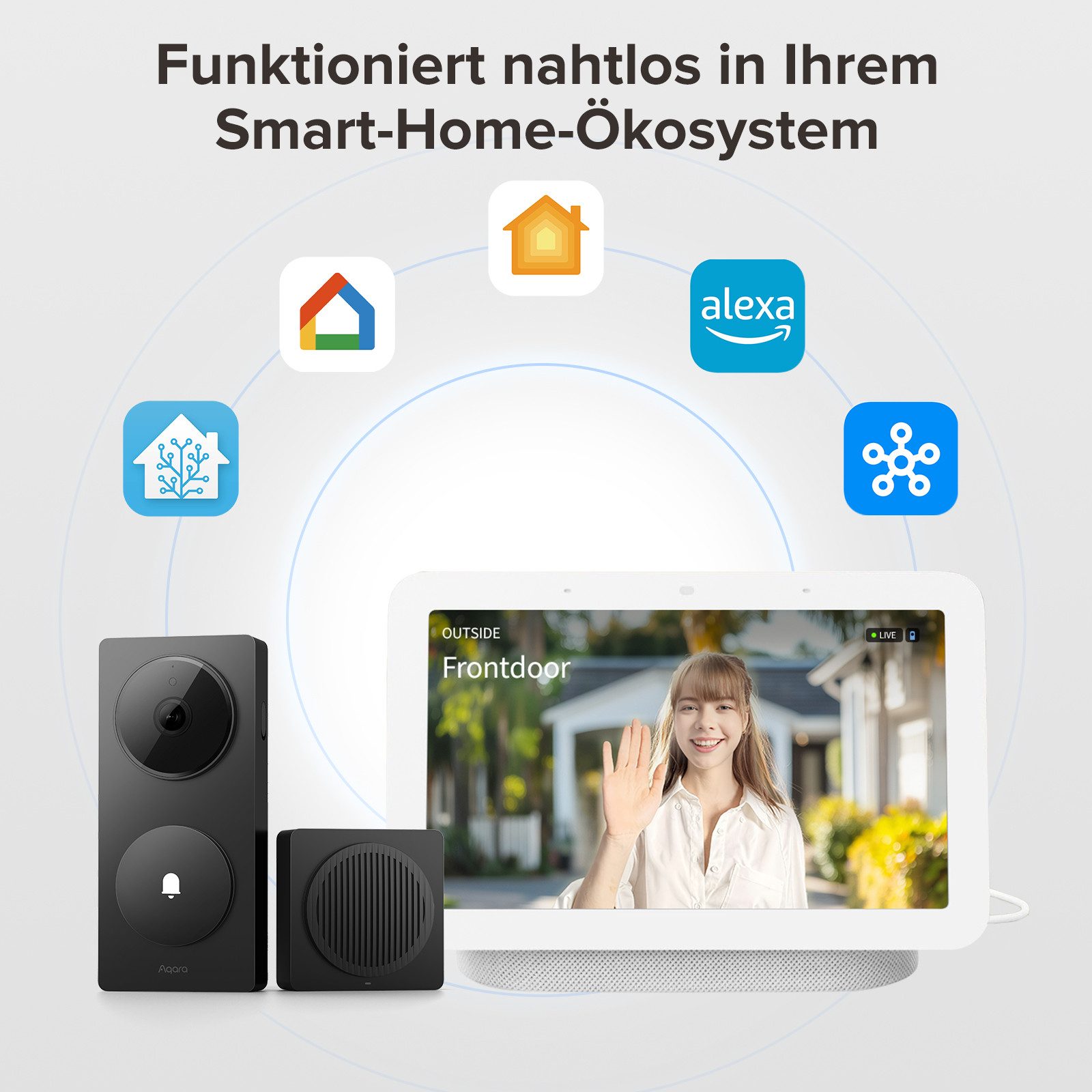 Aqara Smart Home Türklingel G410, 2K-Bildschärfe mit 175°-Sichtfeld ...