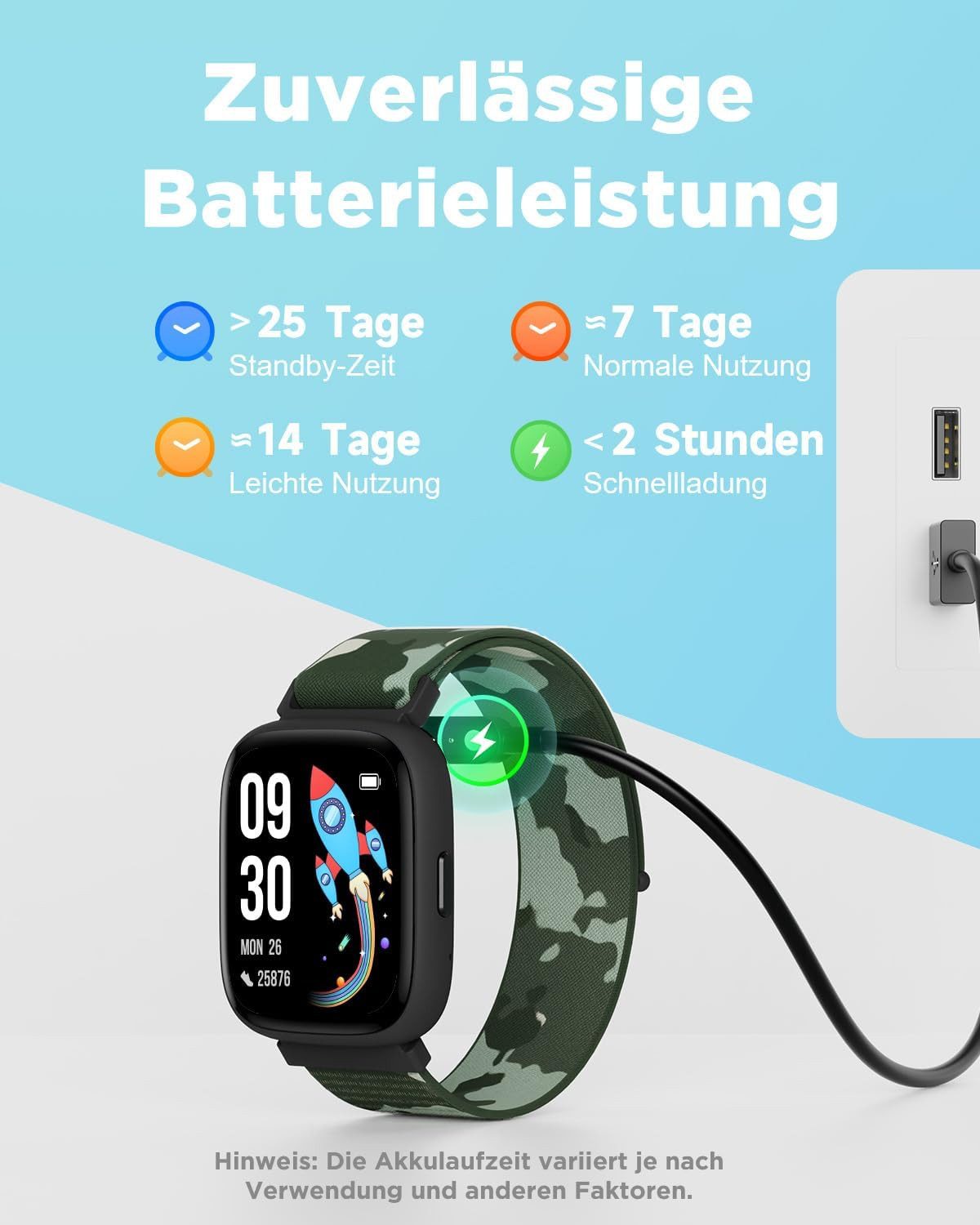BIGGERFIVE BW02 Smartwatch (4,5 cm, SIM KARTE), Kinder Smartwatch mit ...
