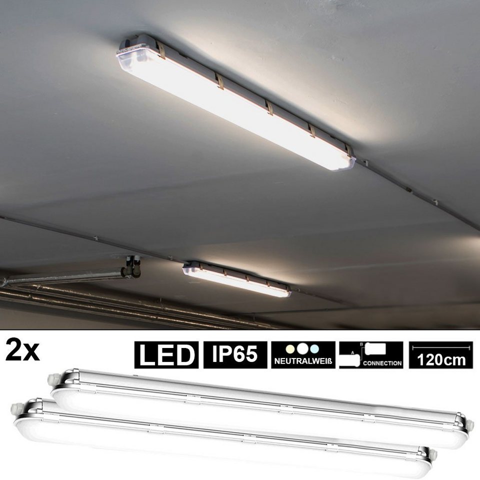 Etc Shop Außen Deckenleuchte 2er Set Led Decken Leuchten Hallen