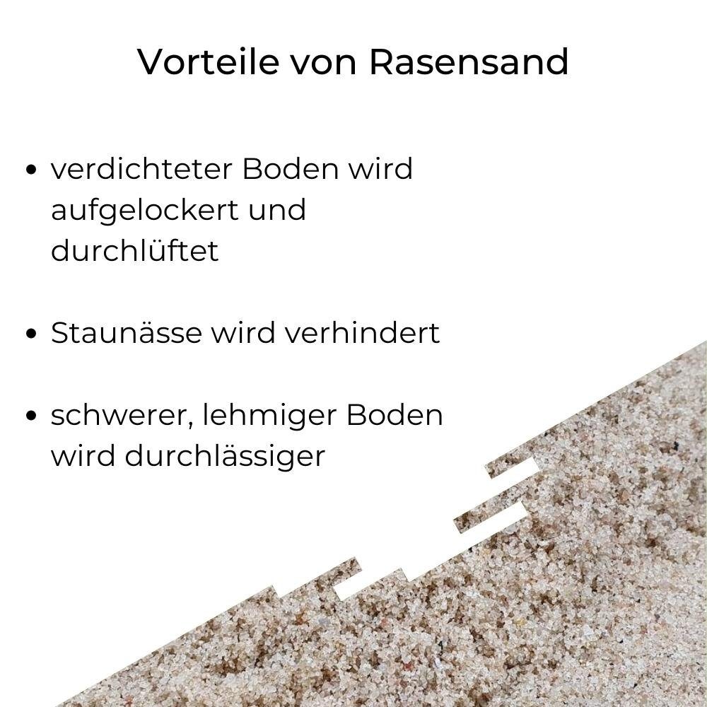 GarPet Rasensand Rasensand 25 Kg Quarzsand Rasen Rasenpflege Grassand ...