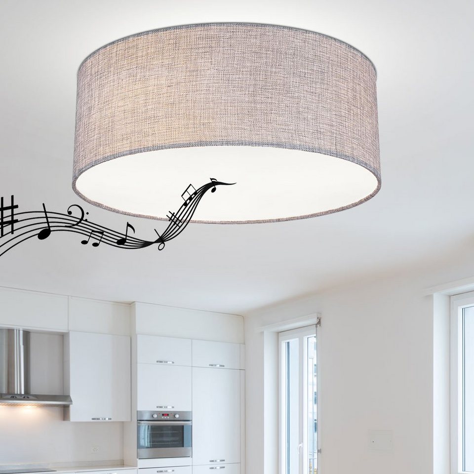 Etc Shop Deckenleuchte Leuchtmittel Nicht Inklusive Decken Lampe