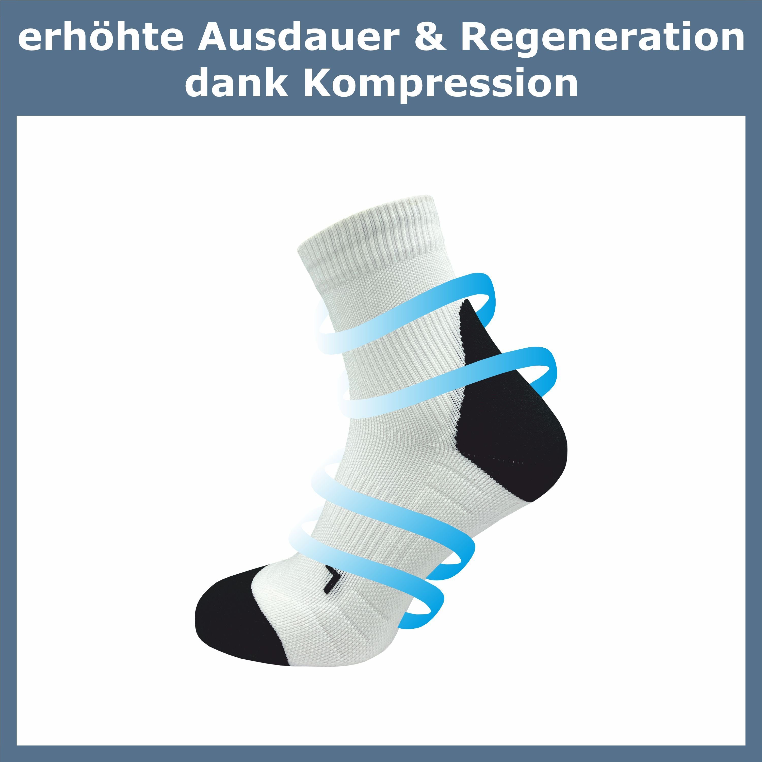 GAWILO Laufsocken für Herren mit Kompression und Polsterung in bunt, schwarz & weiß (5 Paar ...