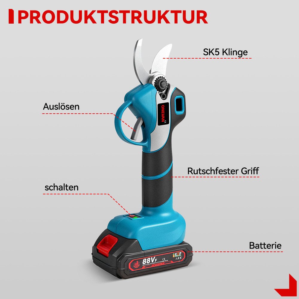 ONEVAN Akku-Astschere 30mm Elektrisch Gartenschere mit 2 Akkus & Klinge ...