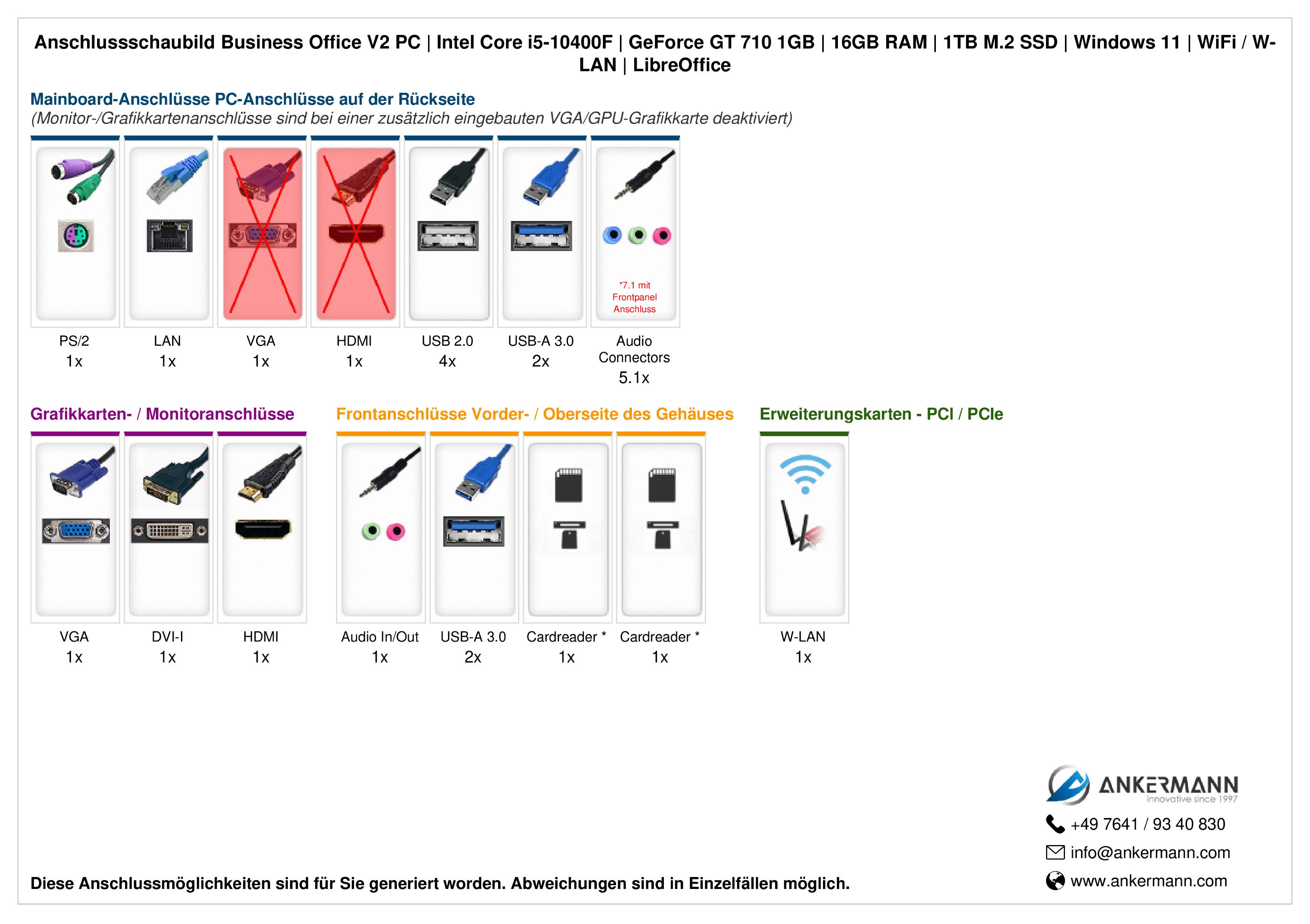 ANKERMANN-PC Business Office Work V3 PC (Intel Core i5 14400F, GeForce ...