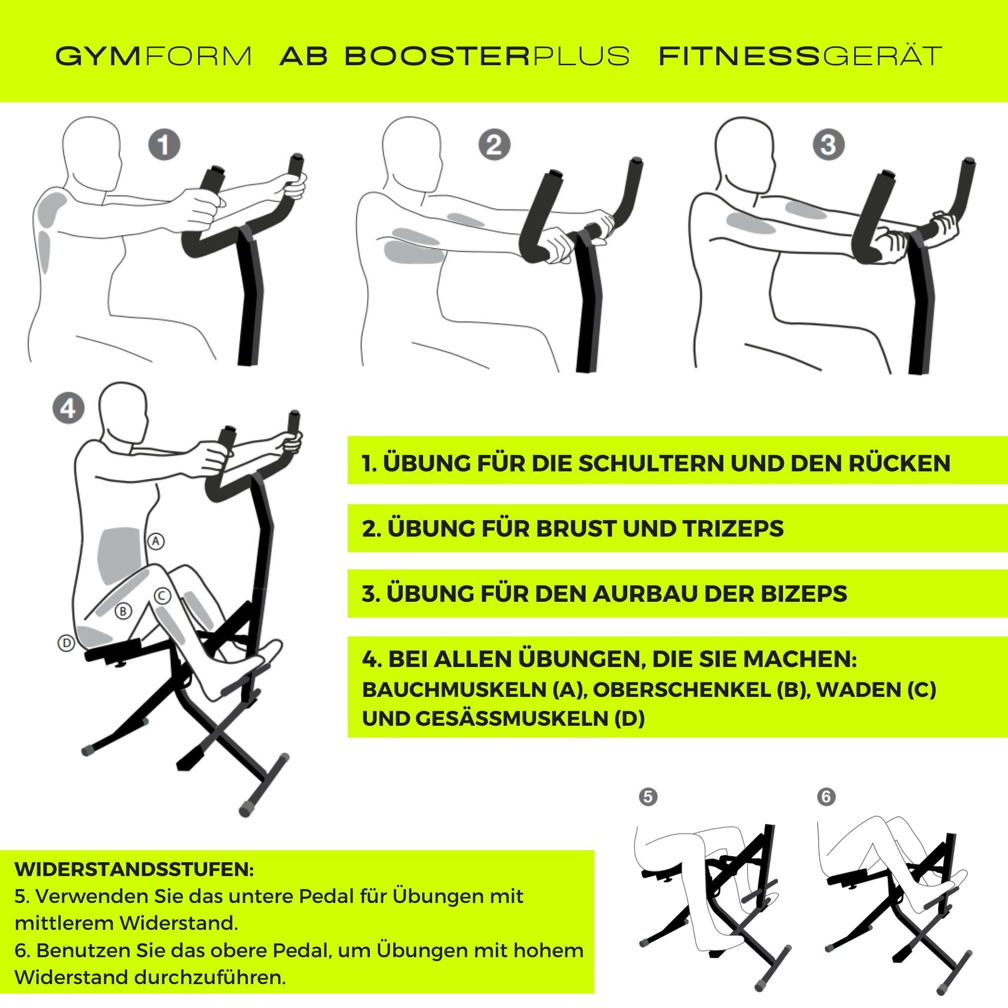 Gymform® Heimtrainer Ab Booster PLUS Ganzkörper-Trainingsgerät (inkl ...