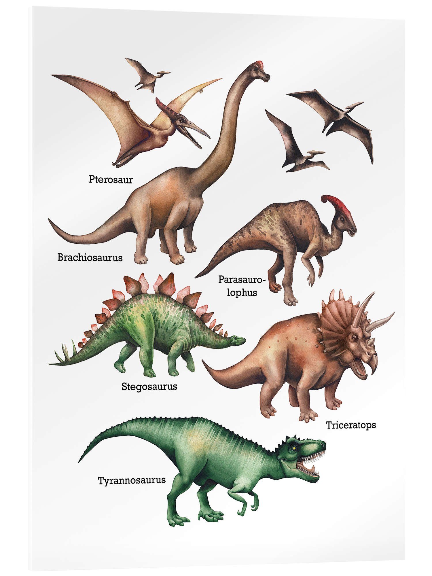 Posterlounge Acrylglasbild Editors Choice Die Namen Der Dinosaurier
