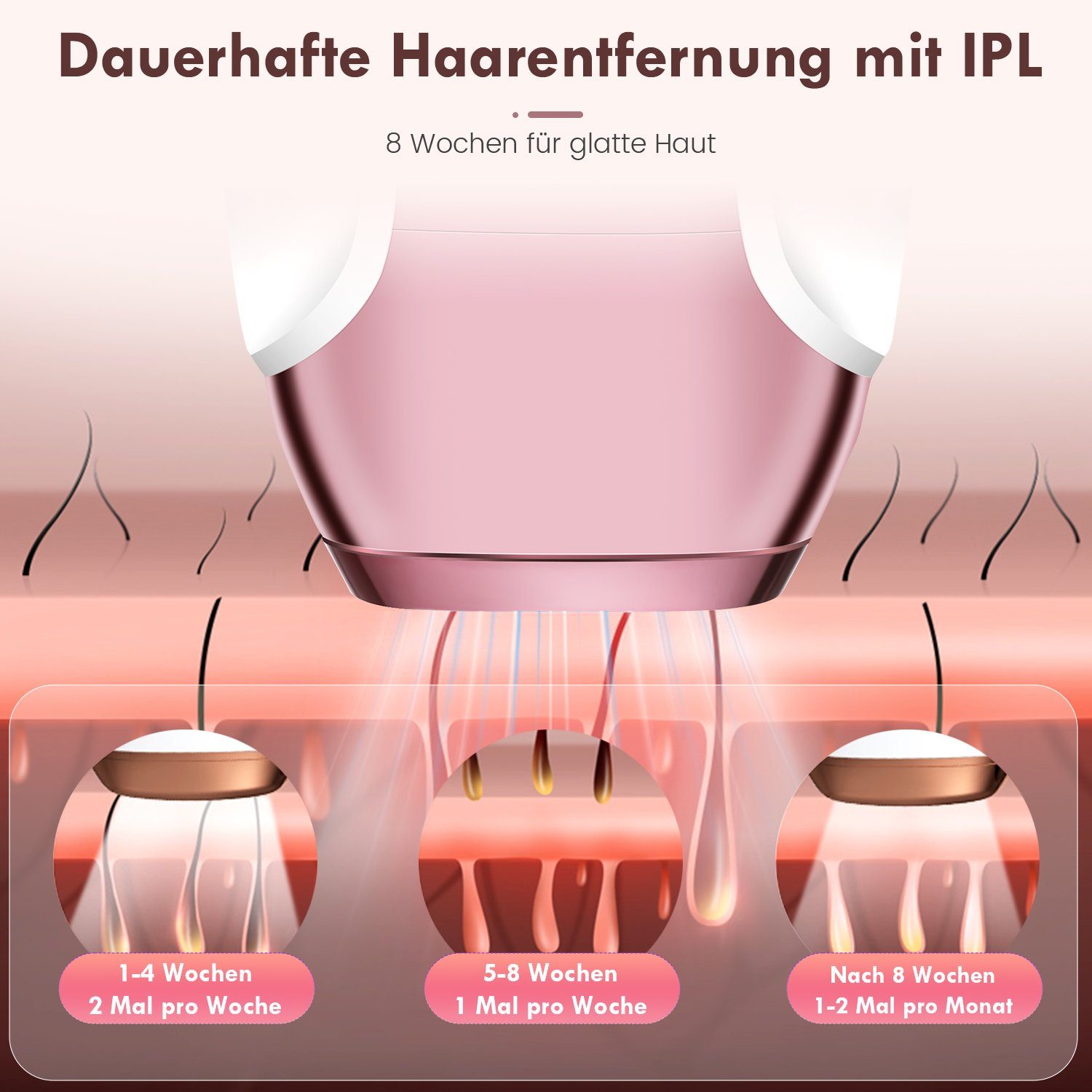 oyajia IPL-Haarentferner Schmerzfreier IPL-Haarentferner geeignet für ...