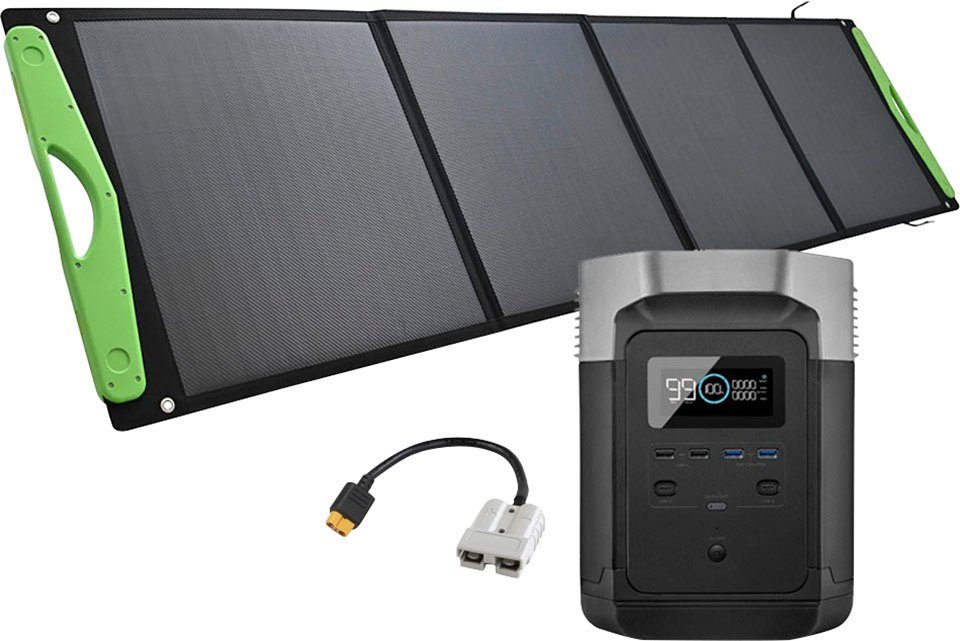 Ecoflow Solaranlage Delta Eu 1 X 200w Offgridtec® Hardcover